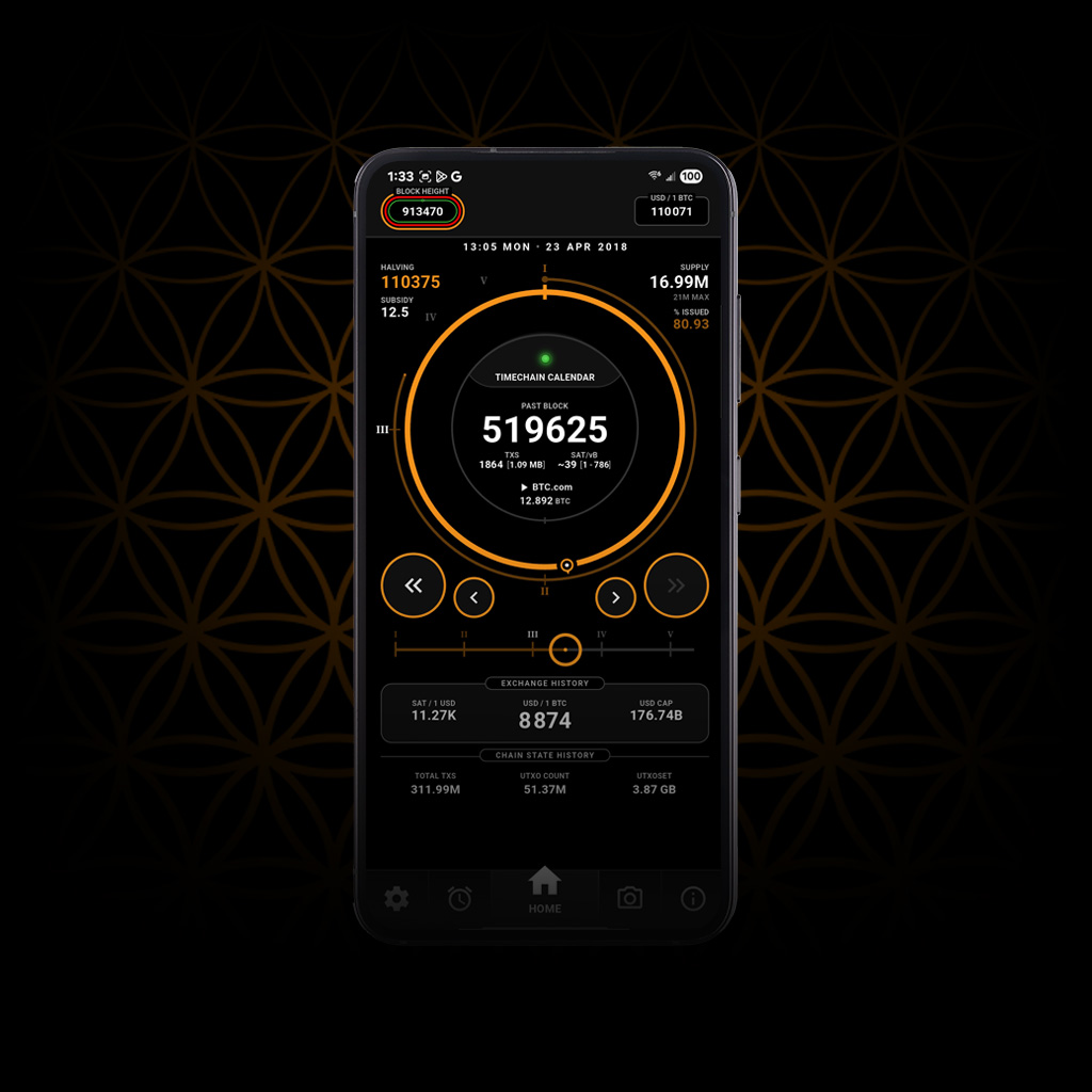 TIMECHAIN CALENDAR